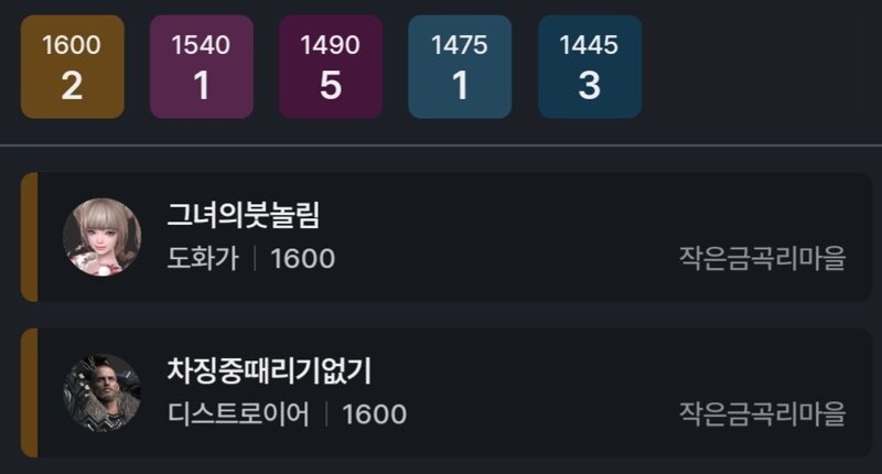 로스트아크 인벤 라카이서스 구속구 팁좀 로스트아크 인벤 자유 게시판