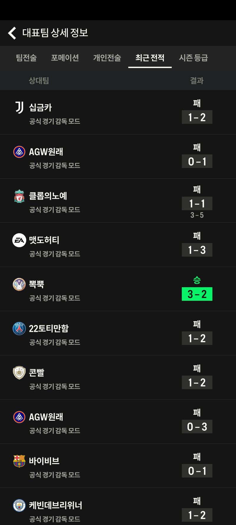 Fc 온라인 인벤 흠 전술 바꿀때가 된건가요 Fc 온라인 인벤 감독모드 게시판