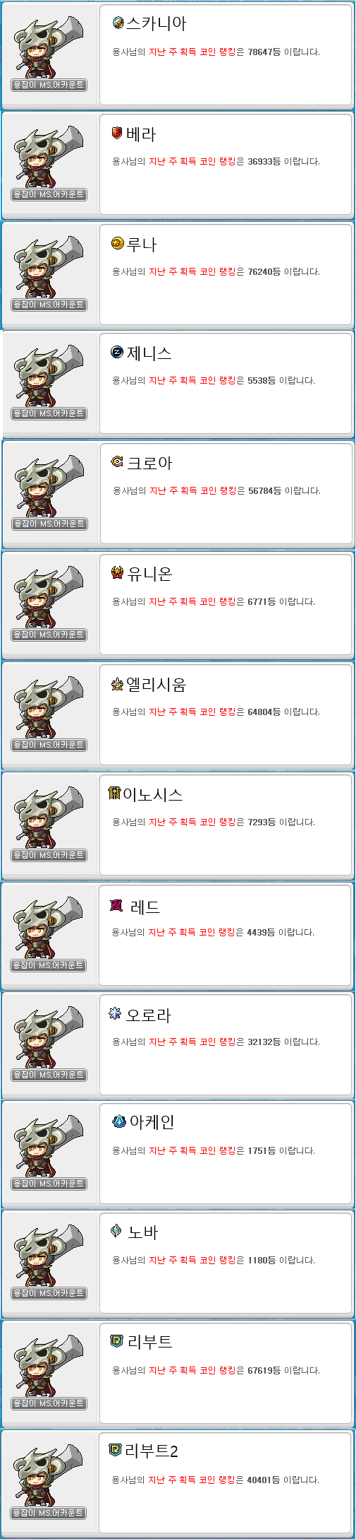 20231010 전서버 인구수 주간 유니온코인 획득 랭킹 볼텍스 게이밍