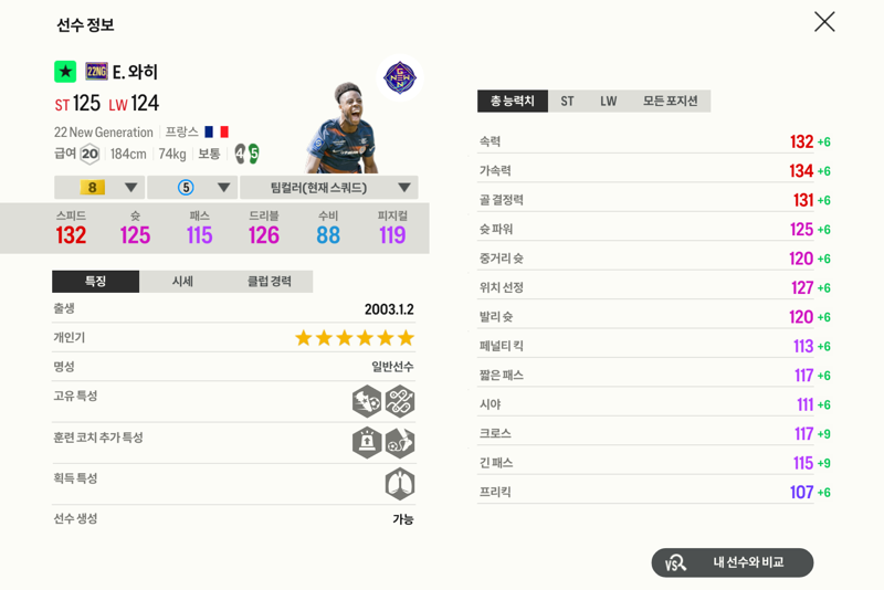 Fc 온라인 인벤 성능 좋은 선수 추천 Fc 온라인 인벤 자유게시판