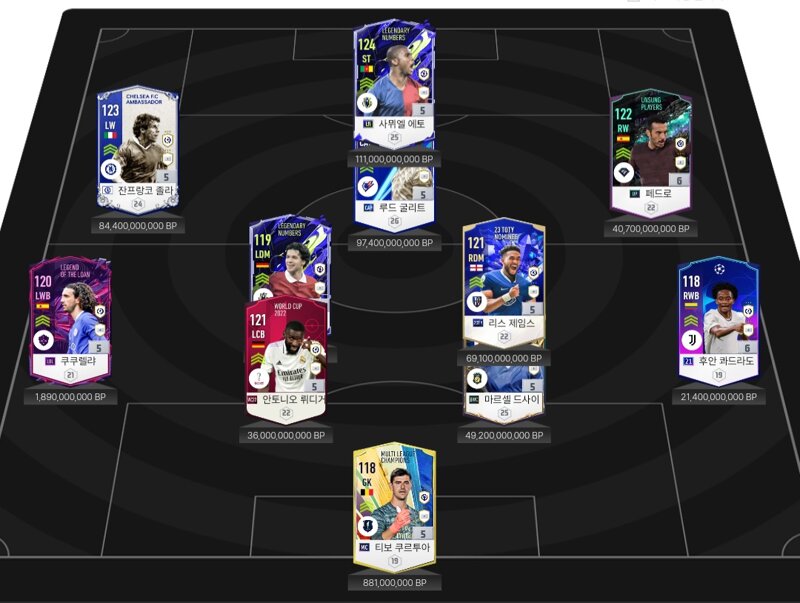 Fc 온라인 인벤 첼시 뮌헨 고민 Fc 온라인 인벤 팀전술 평가 상담 게시판