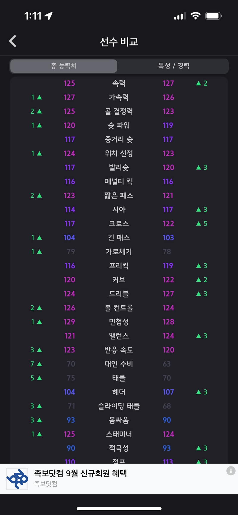 Fc 온라인 인벤 윙어 블라인드 골라주세요 Fc 온라인 인벤 자유게시판