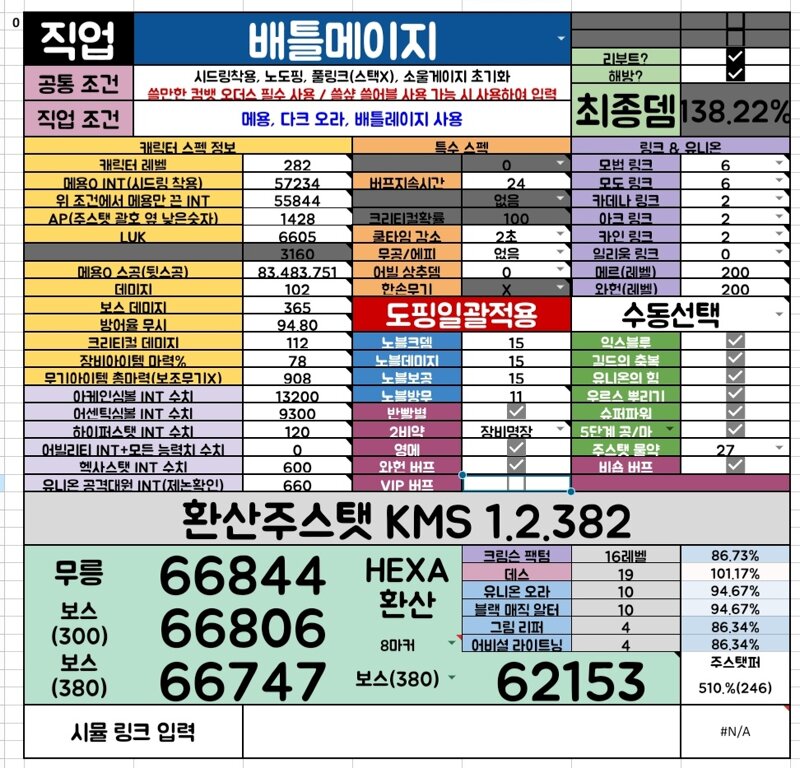 메이플스토리 인벤 배메가 유독 환산이 높게찍히는것같은데 맞나 메이플스토리 인벤 리부트 게시판