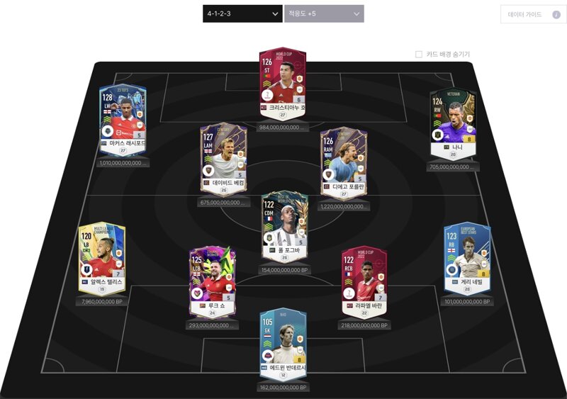 Fc 온라인 인벤 5조 맨유 지적질좀 해주십쇼 Fc 온라인 인벤 팀전술 평가 상담 게시판