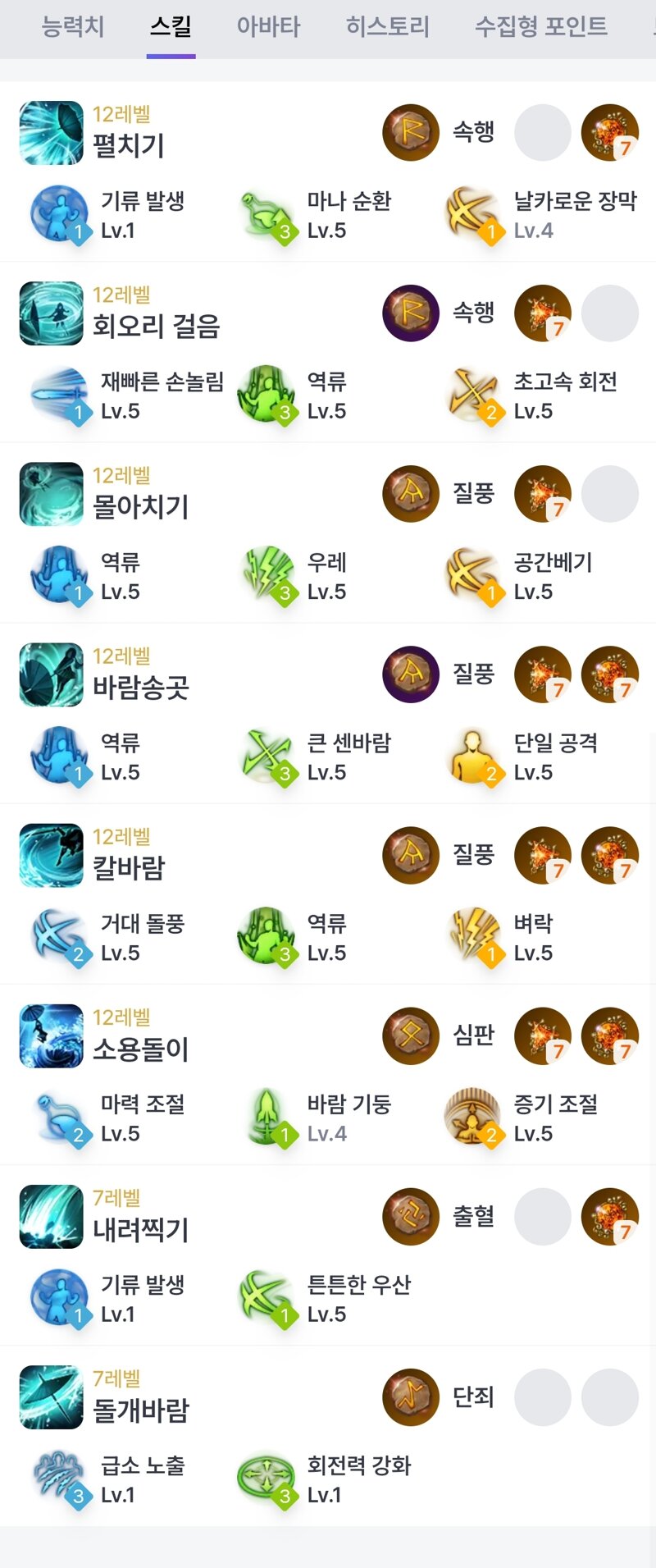 로스트아크 인벤 2기3역 회걸에 예일주는거 보석은 그대로 써도되나요 로스트아크 인벤 기상술사 게시판