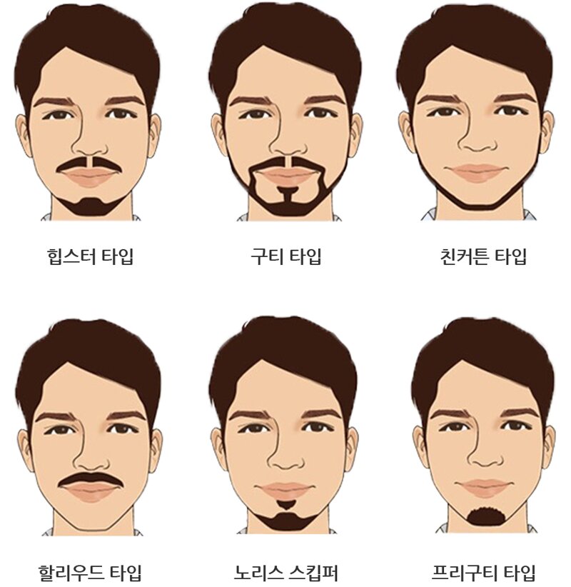 오이갤러 남성분들 수염 스타일 좀 알아봅시다 오픈이슈갤러리 인벤