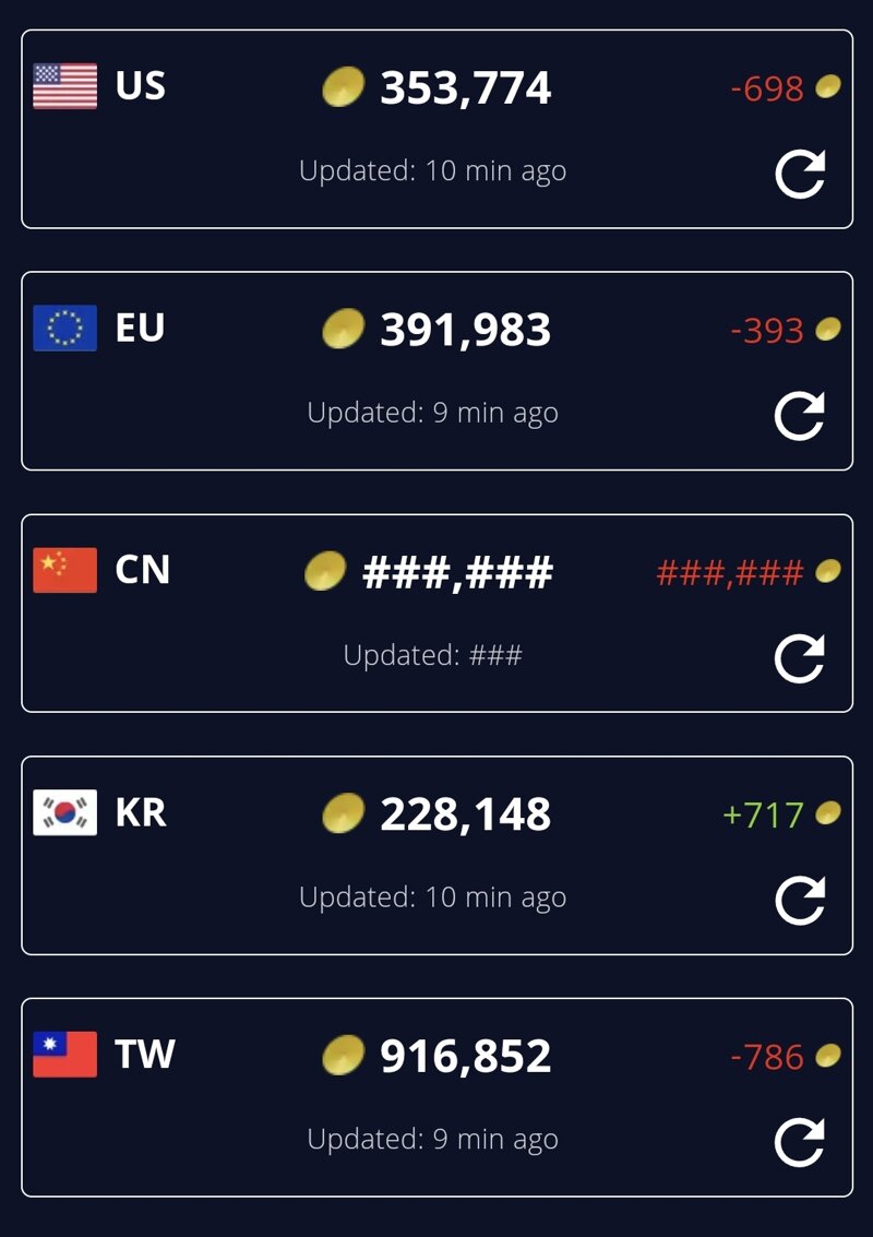 월드 오브 워크래프트 인벤 북미토큰은 10만골하다 40만골찍고 한섭은 20만 유지중이고 와우 인벤 확장팩 게시판