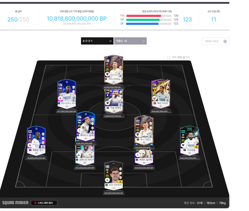 Fc 온라인 인벤 11조 레알 훈수 조언 부탁드립니다 Fc 온라인 인벤 팀전술 평가 상담 게시판