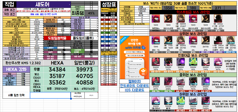 메이플스토리 인벤 해방 목표 메린이 질문 있습니다 메이플스토리 인벤 도적 직업게시판
