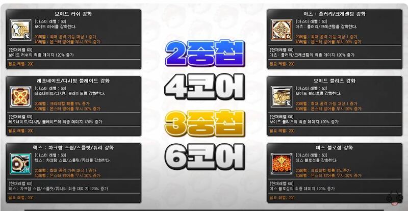 메이플스토리 인벤 칼리선생님들 코강질문있습니당 메이플스토리 인벤 도적 직업게시판
