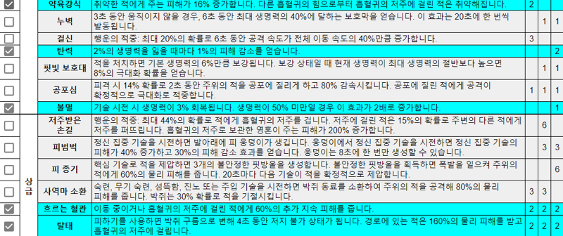 디아블로4 인벤 Pvp에서 바바는 이제 안죽겠네 디아블로4 인벤 자유 게시판
