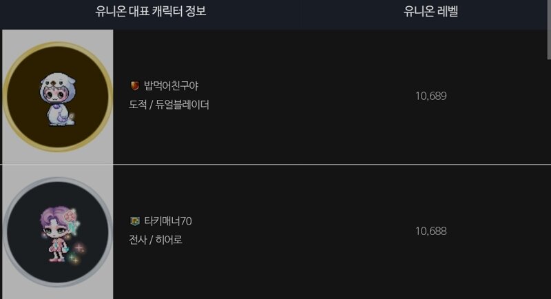 메이플스토리 인벤 현재 또다른 리퐁대전이 치열한 이유 메이플스토리 인벤 자유게시판