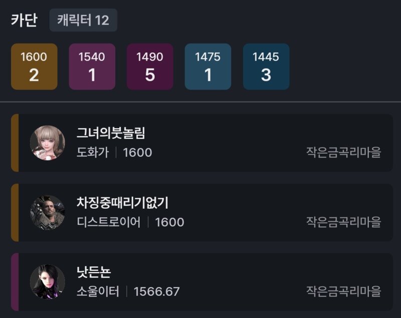 로스트아크 인벤 카멘 저거 칭호 따고 싶은데 로스트아크 인벤 자유 게시판