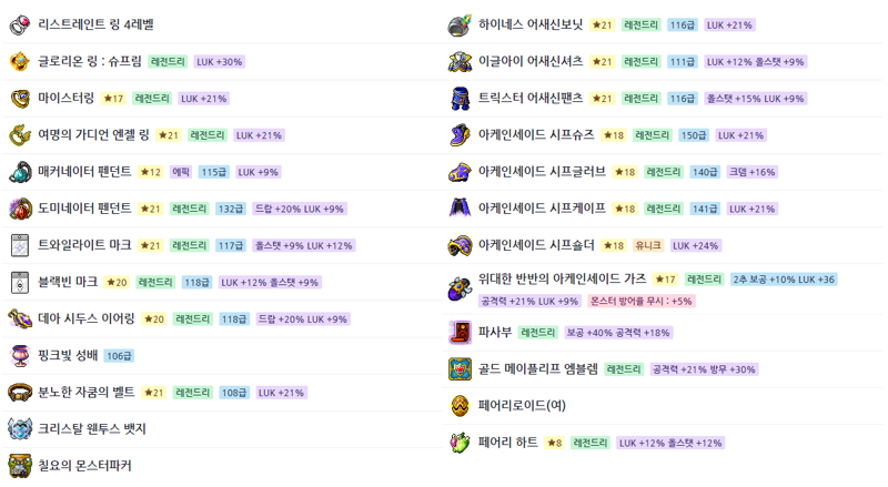 메이플스토리 인벤 훈수 게시판에 계획 짜기 메이플스토리 인벤 리부트 게시판