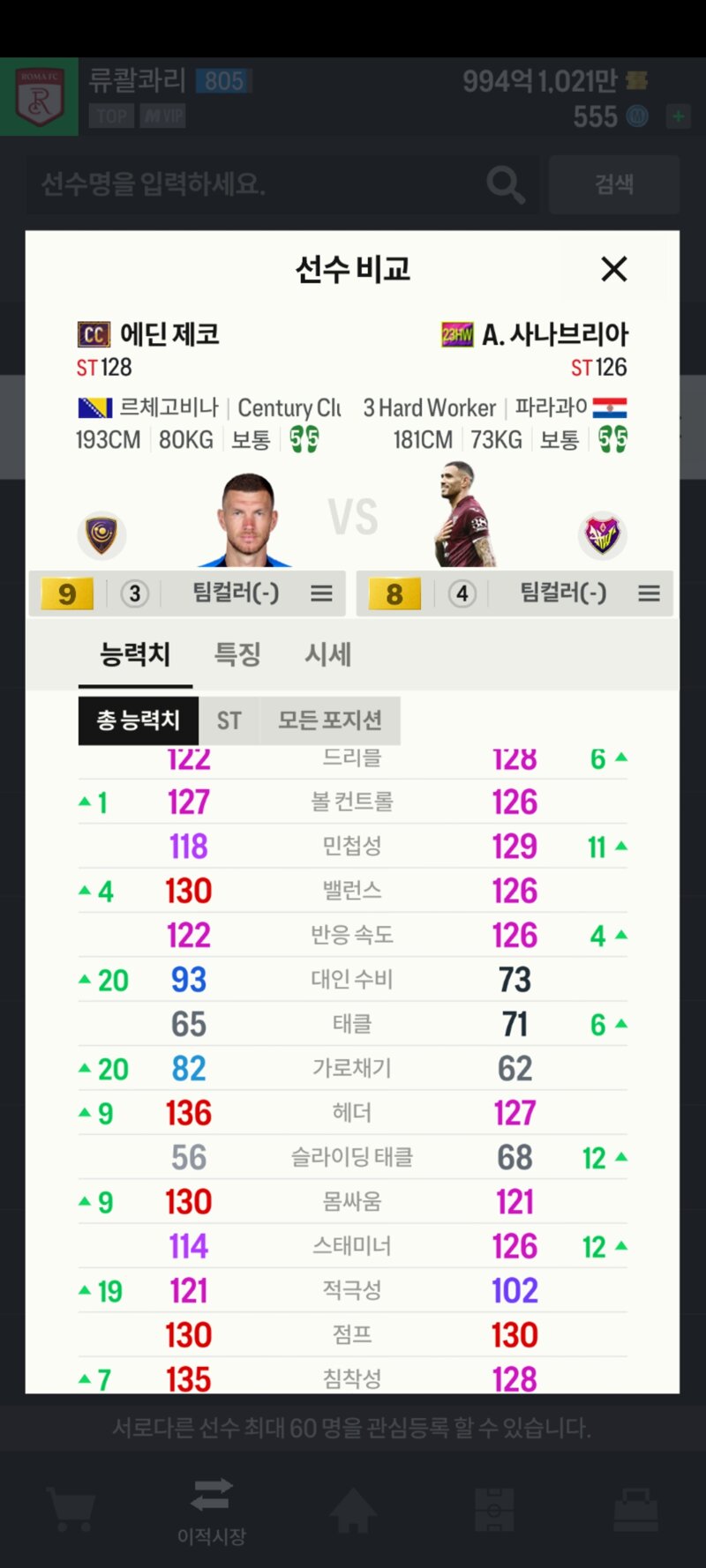 Fc 온라인 인벤 로마 공격수 Fc 온라인 인벤 자유게시판