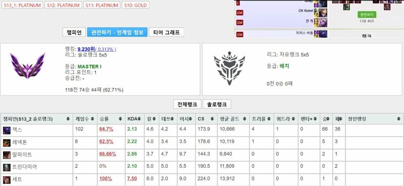 리그오브레전드 인벤 전시즌 플래 계정 마스터 달성 Lol 탑 게시판