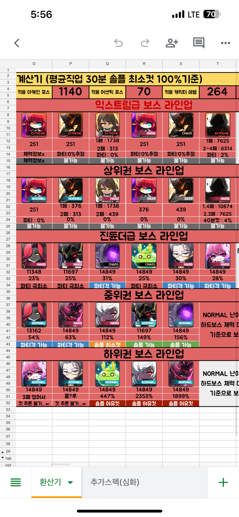 메이플스토리 인벤 환산기에 보스컷 이거 잘 들어맞나요 메이플스토리 인벤 리부트 게시판