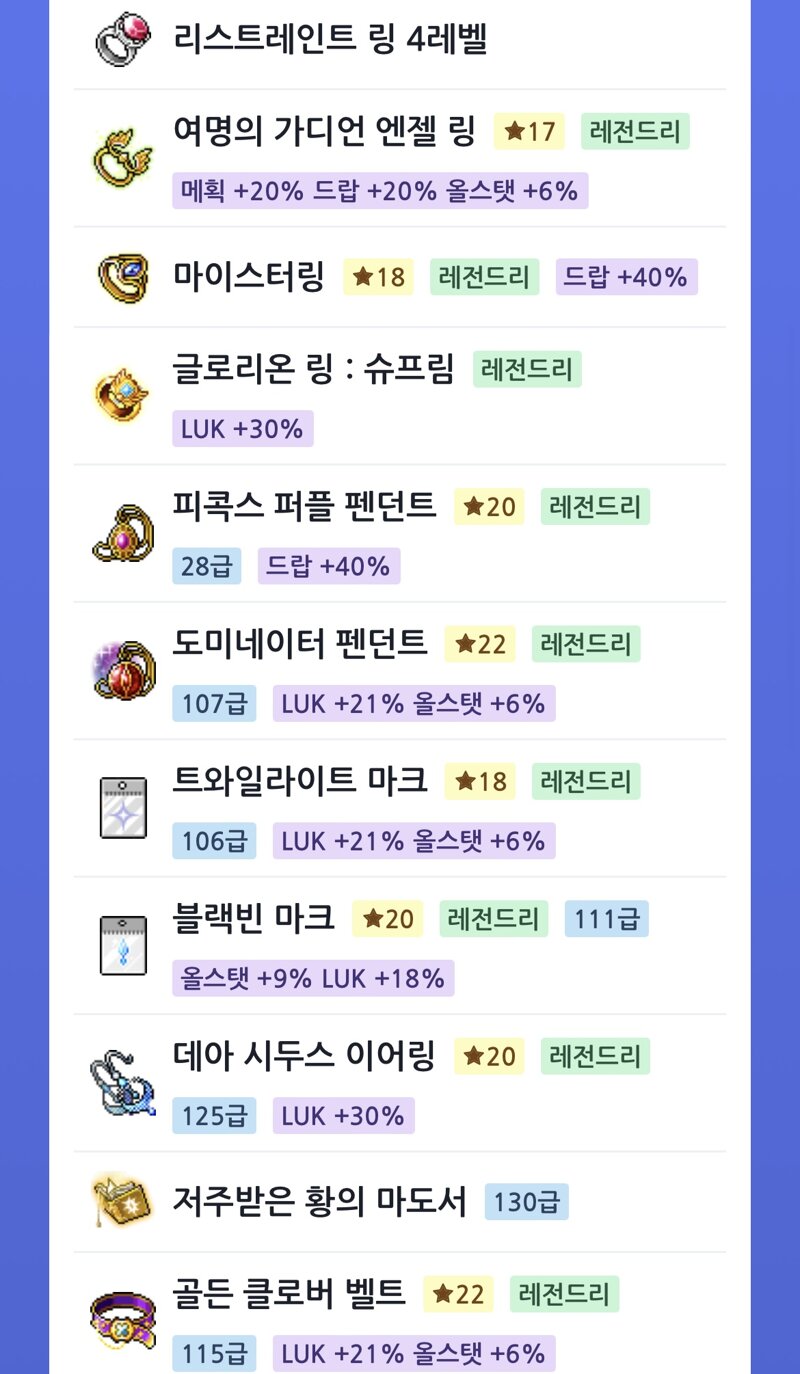 메이플스토리 인벤 여기서 뭘 올려야 스펙업이 제일 좋을까요 메이플스토리 인벤 에오스핼리오스 게시판