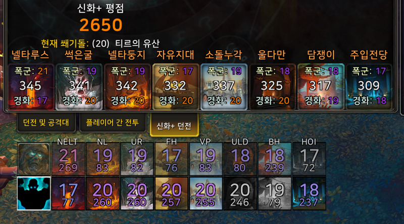월드 오브 워크래프트 인벤 쐐기 재밌네요 2 와우 인벤 쐐기돌 게시판