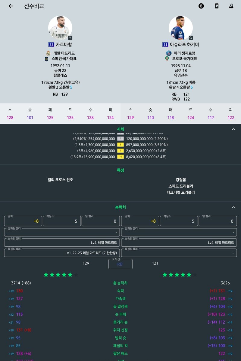 Fc 온라인 인벤 레알 풀백 종결 Fc 온라인 인벤 자유게시판