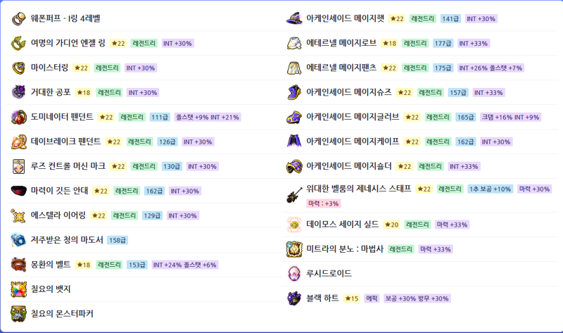메이플스토리 인벤 난 18성 쓰는거 나쁘지않다 생각함 메이플스토리 인벤 리부트 게시판