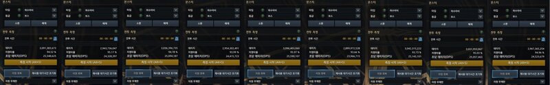 로스트아크 인벤 테섭 Dps 몇번 쳐봤어요 로스트아크 인벤 건슬링어 게시판