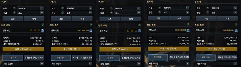 로스트아크 인벤 테섭 Dps 몇번 쳐봤어요 로스트아크 인벤 건슬링어 게시판