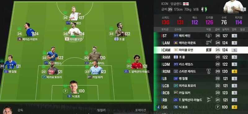 Fc 온라인 인벤 투표 잉글랜드 Cb 쓸만한게 있을까요 Fc 온라인 인벤 자유게시판