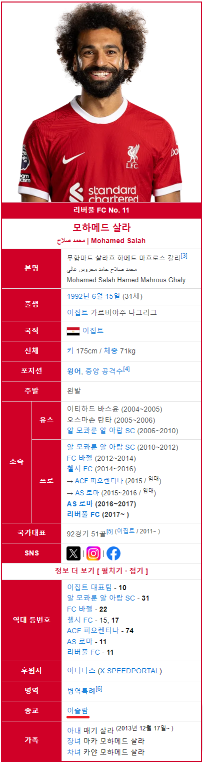 너 왜 팔레스타인 지지 안 해 볼텍스 게이밍