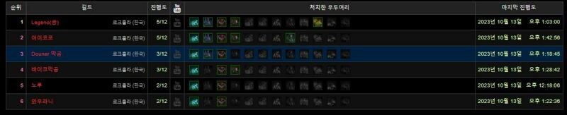 월드 오브 워크래프트 인벤 현재 한국 얼왕 진행도 와우 인벤 클래식 게시판
