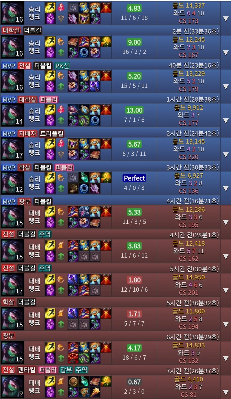 리그오브레전드 인벤 파멸적인 6연패 6연승 Lol 탑 게시판