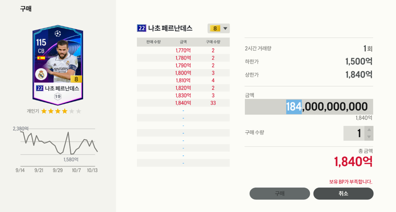 Fc 온라인 인벤 나초 빨간불 ㅋㅋㅋ Fc 온라인 인벤 자유게시판