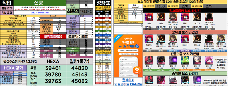 메이플스토리 인벤 재업진힐라 깬기념 환산 보스클탐 정리 메이플스토리 인벤 궁수 직업게시판