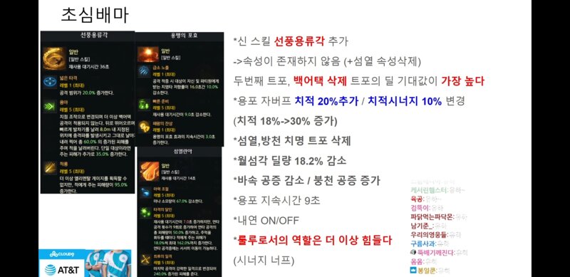 로스트아크 인벤 포피셜 테섭 초심배마 2일차 저장용 로스트아크 인벤 배틀마스터 게시판