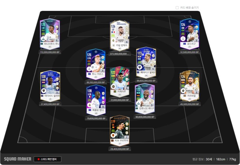 Fc 온라인 인벤 서민 레알 1조 스쿼드축알못 Fc 온라인 인벤 팀전술 평가 상담 게시판