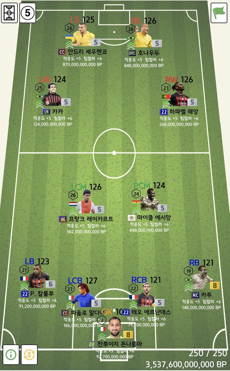 Fc 온라인 인벤 Ac밀란 굴리트 셰우 고민입니다 Fc 온라인 인벤 자유게시판