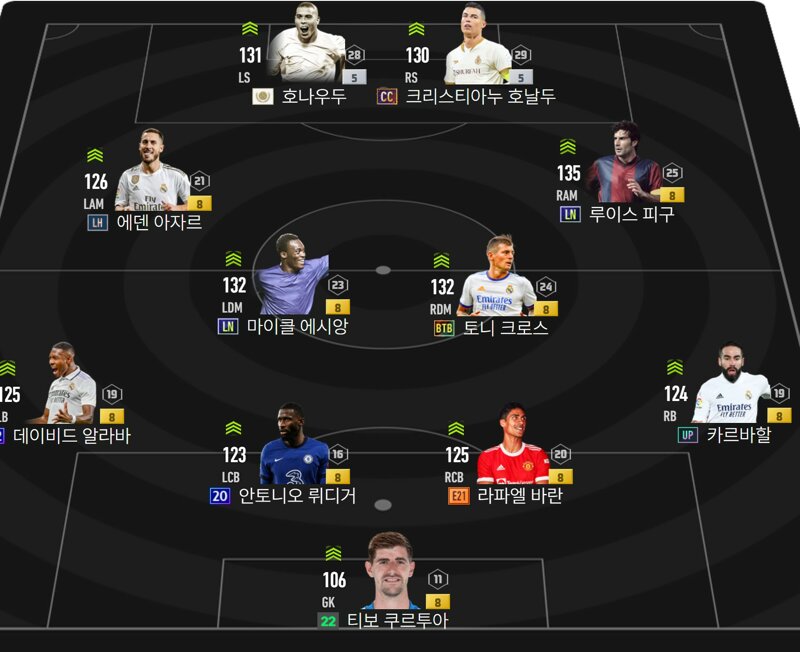 Fc 온라인 인벤 레알 조언좀 부탁드립니다 Fc 온라인 인벤 자유게시판