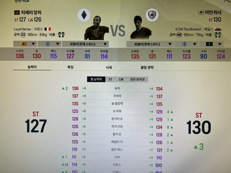 Fc 온라인 인벤 배율빔은 서민들에겐 기회다 Fc 온라인 인벤 자유게시판