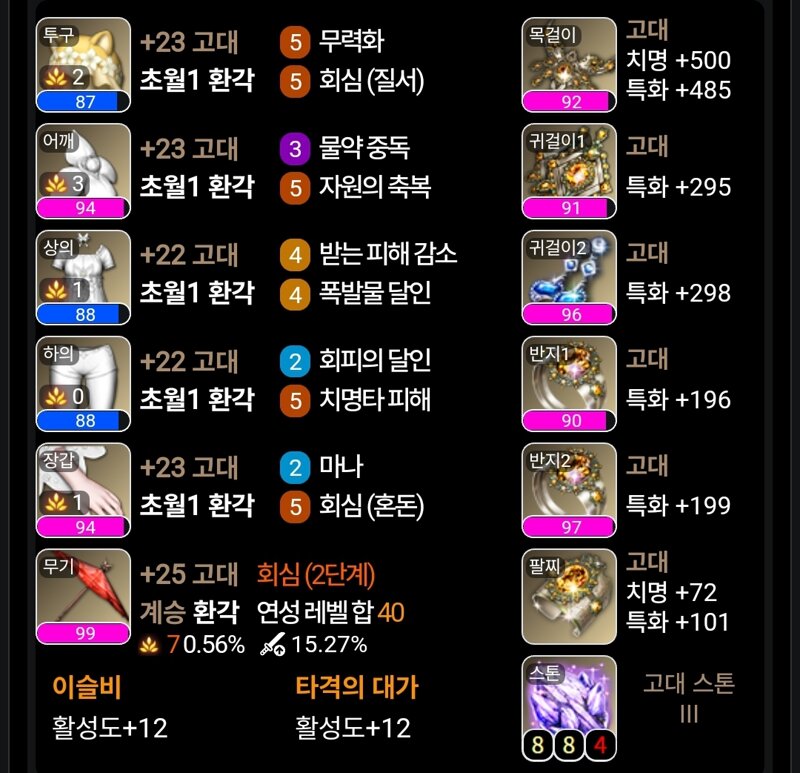 로스트아크 인벤 이슬비 극호감 스킬트리 로스트아크 인벤 기상술사 게시판