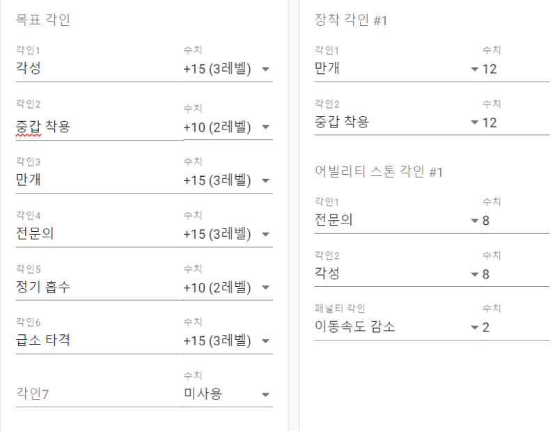 로스트아크 인벤 도화가 선생님들 1540 어떻게 세팅해야하나요 로스트아크 인벤 도화가 게시판