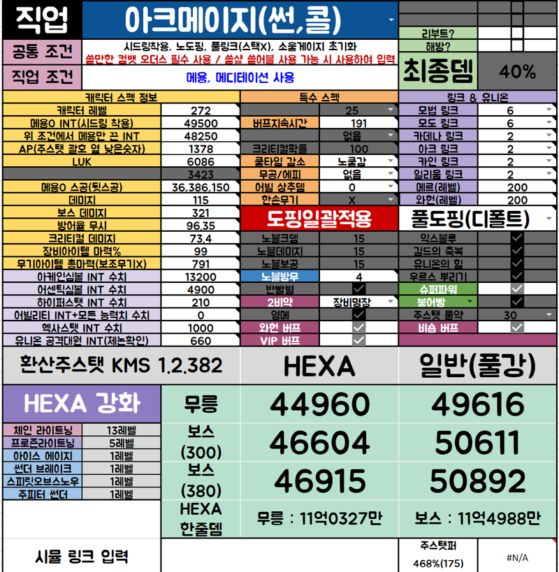 메이플스토리 인벤 3~4달전 복귀하고 저번달부터 해방 시작 메이플스토리 인벤 마법사 직업게시판