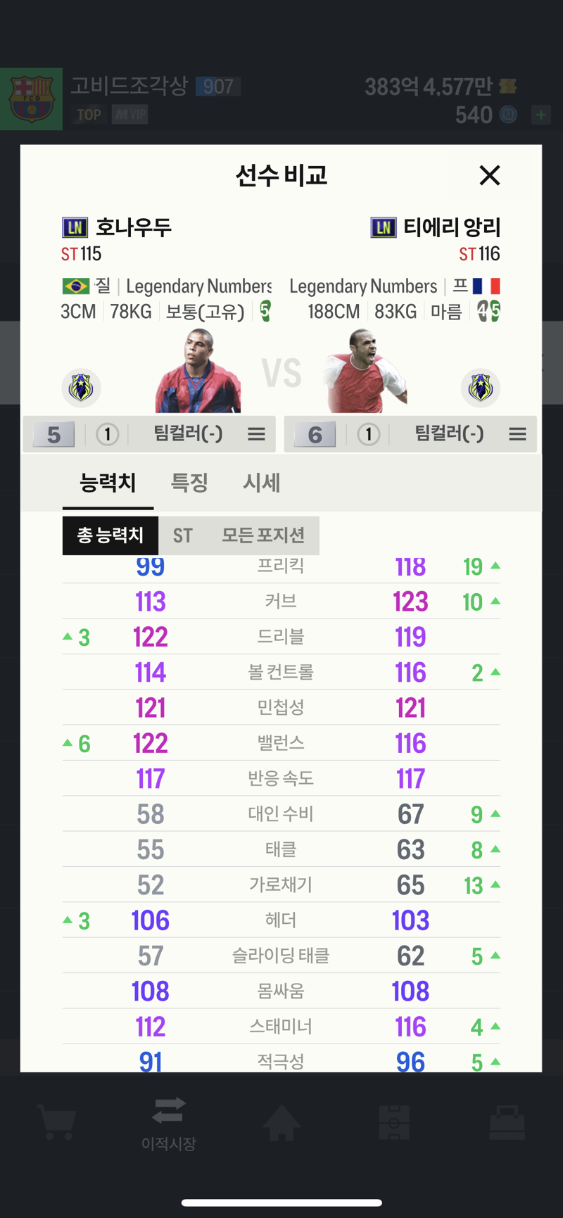 Fc 온라인 인벤 호돈vs앙리 Fc 온라인 인벤 자유게시판