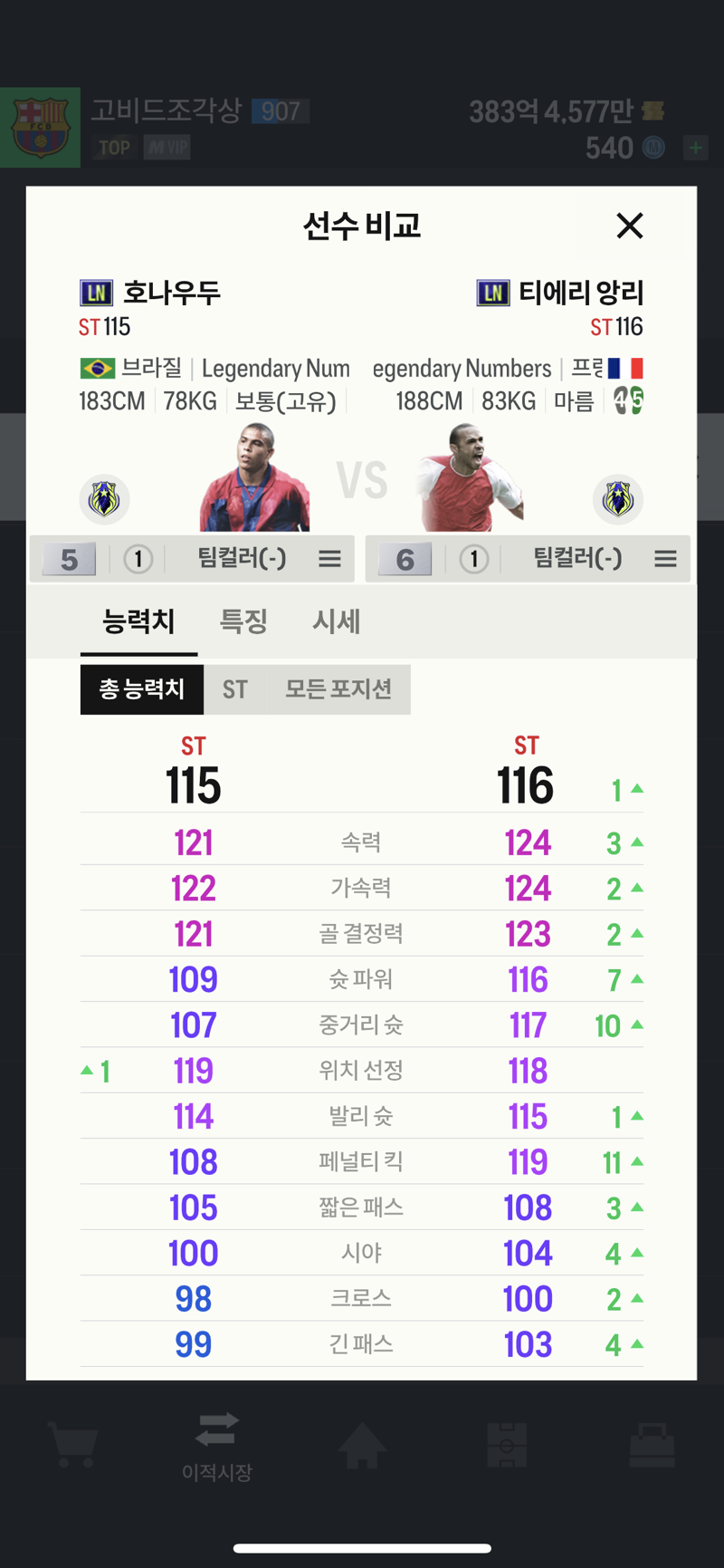 Fc 온라인 인벤 호돈vs앙리 Fc 온라인 인벤 자유게시판