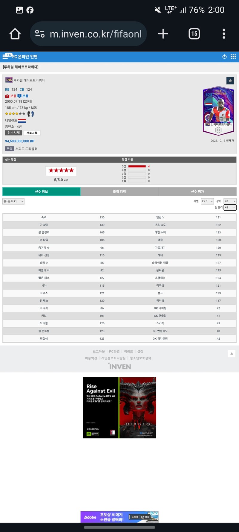 Fc 온라인 인벤 네덜란드 센터백 선택좀 도와주세요ㅠㅠㅠ Fc 온라인 인벤 감독모드 게시판
