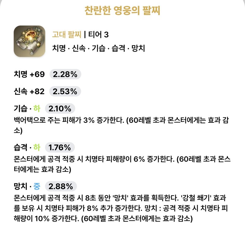 로스트아크 인벤 밸패때문에 오의넘어가려고 하는데 치신팔찌 살려야겟죠 로스트아크 인벤 배틀마스터 게시판