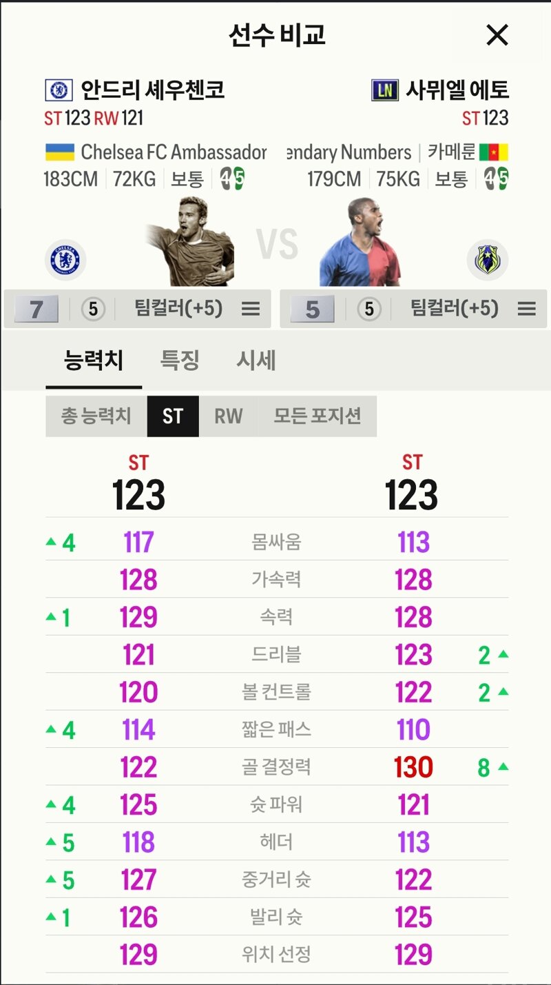 Fc 온라인 인벤 둘중에 누가더 괜찮나요 Fc 온라인 인벤 자유게시판