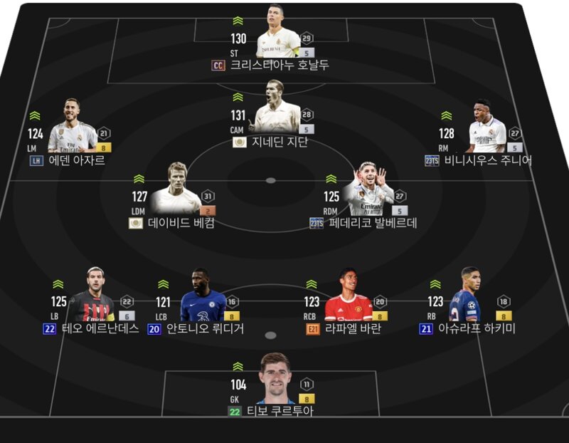 Fc 온라인 인벤 레알 스쿼드 보강 Fc 온라인 인벤 자유게시판