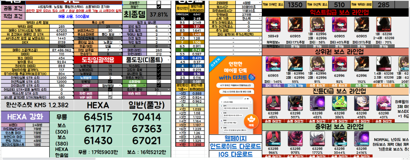 메이플스토리 인벤 오늘 무릉 75층 깨고옴 메이플스토리 인벤 전사 직업게시판