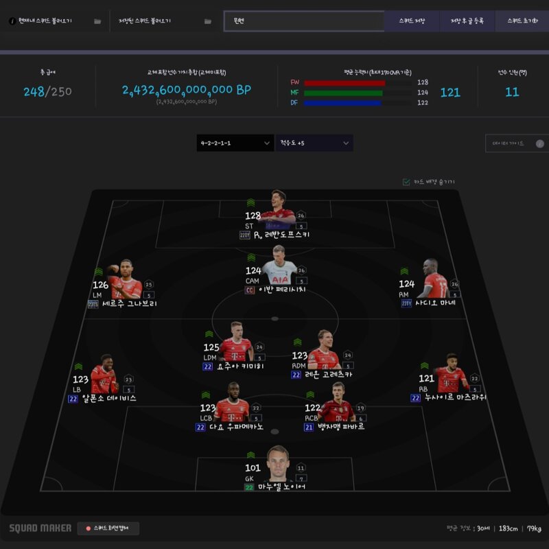 Fc 온라인 인벤 뮌헨 스쿼드 훈수 부탁드립니다 Fc 온라인 인벤 팀전술 평가 상담 게시판