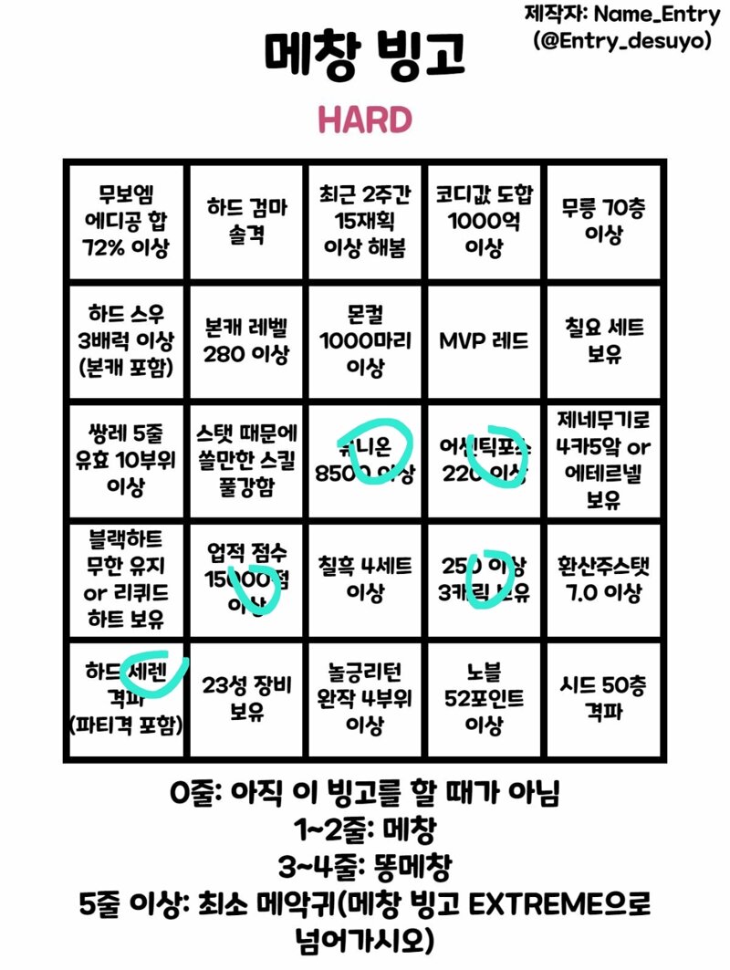 메이플스토리 인벤 빙고 어렵네 메이플스토리 인벤 자유게시판